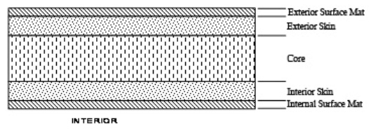 Sulaiman Al-Qudaibi Co. For GRP & Plastic Products: GRP Pipe & Fittings ...